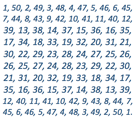 The Count « Walter Bitner